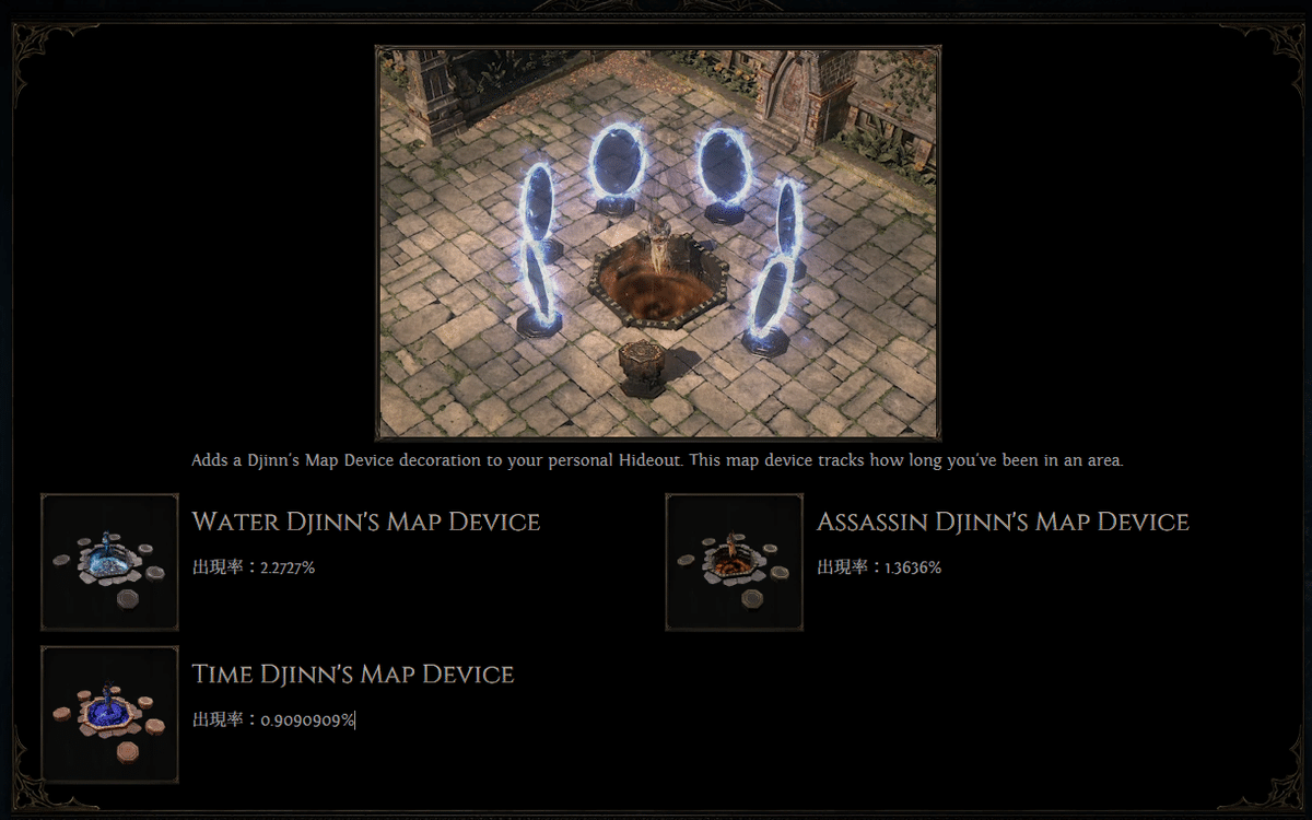 【PoE2 v0.2.0 Dawn of the Hunt】Mystery Box 開けてみた｜すずしろ