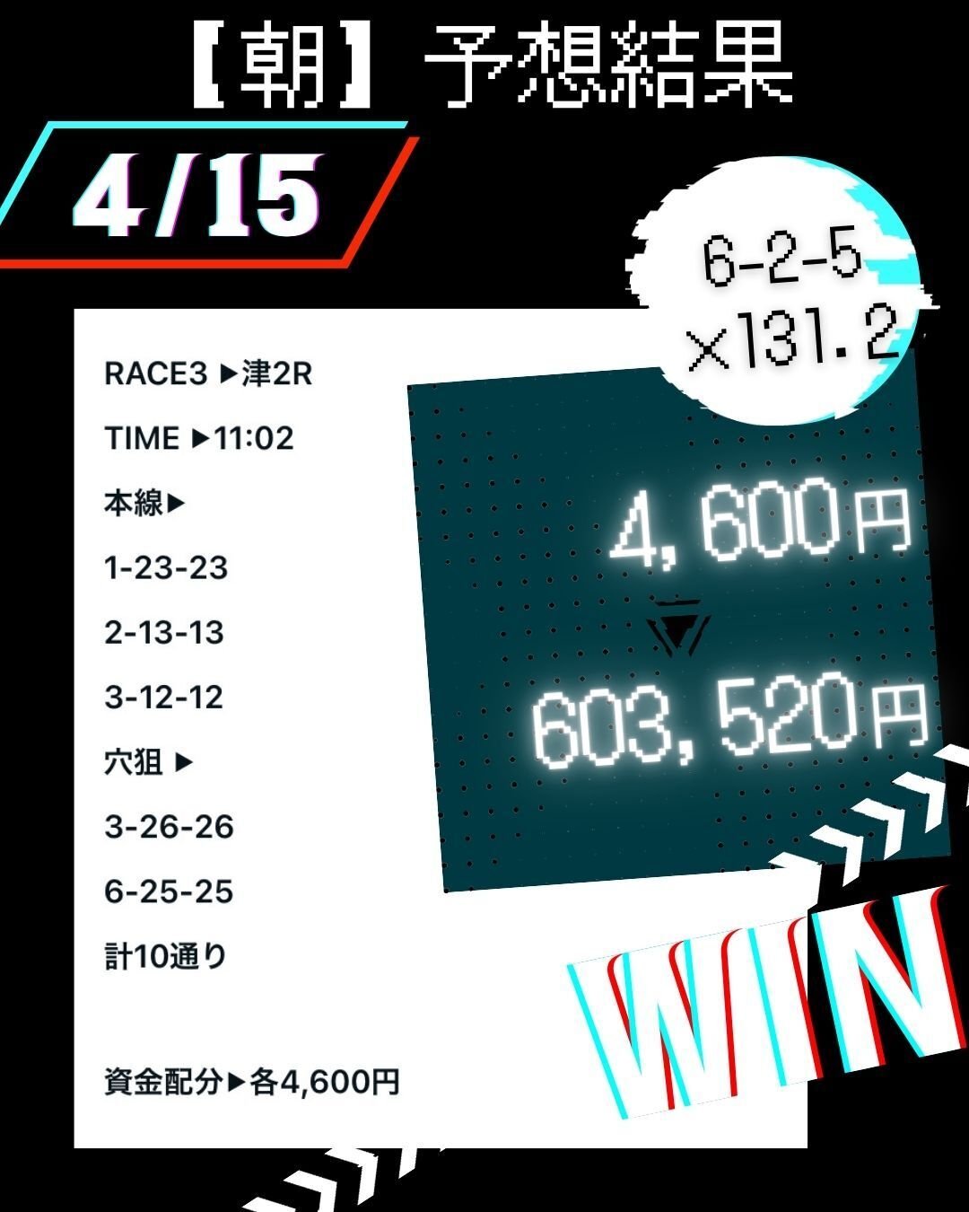 4/15【的中報告】｜gaku_064706