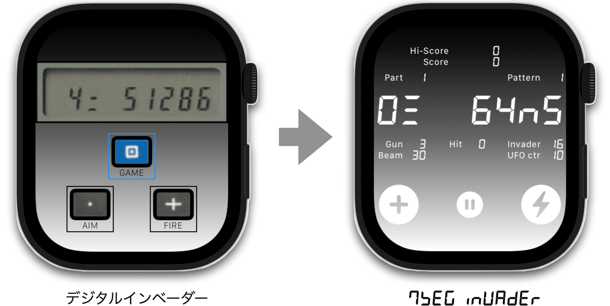 Apple Watchアプリを初リリースする｜tr-kiyo