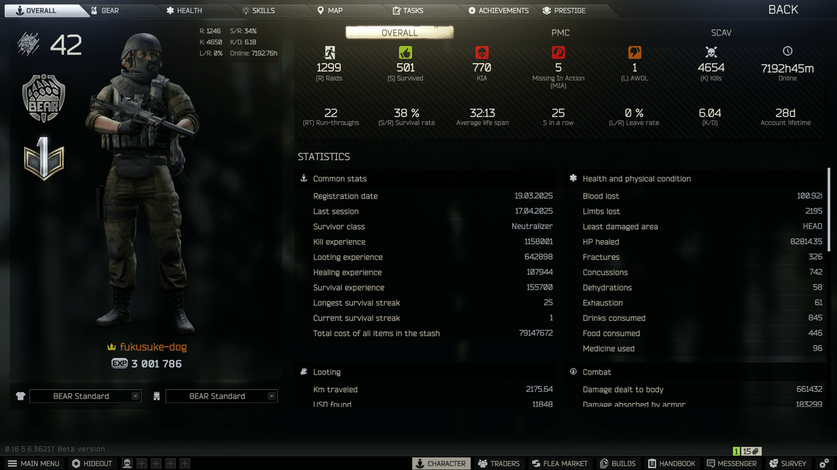 【EFT】初心者にもできる！Kappa取得ガイド ご挨拶｜ばっそ