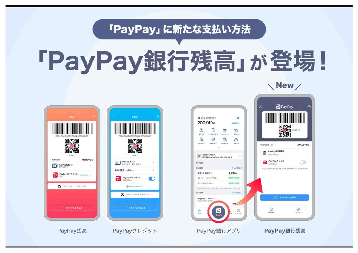 杉田木工所でご利用可能な「PayPay」。PayPay銀行残高払いが登場。岡崎市のオーダーメイド家具屋 杉田木工所。QRコード版デビットカード。｜杉田木工所