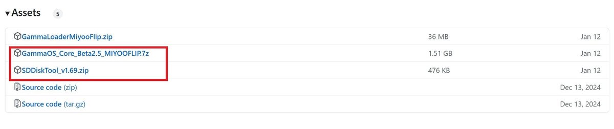 Miyoo Flip GammaOS Core導入等まとめ｜zap