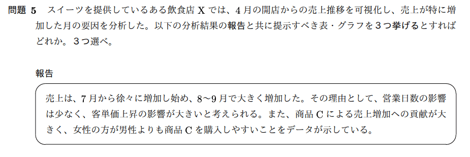 CBAS PM級受けてきたので解答例・解説まとめます｜afuru
