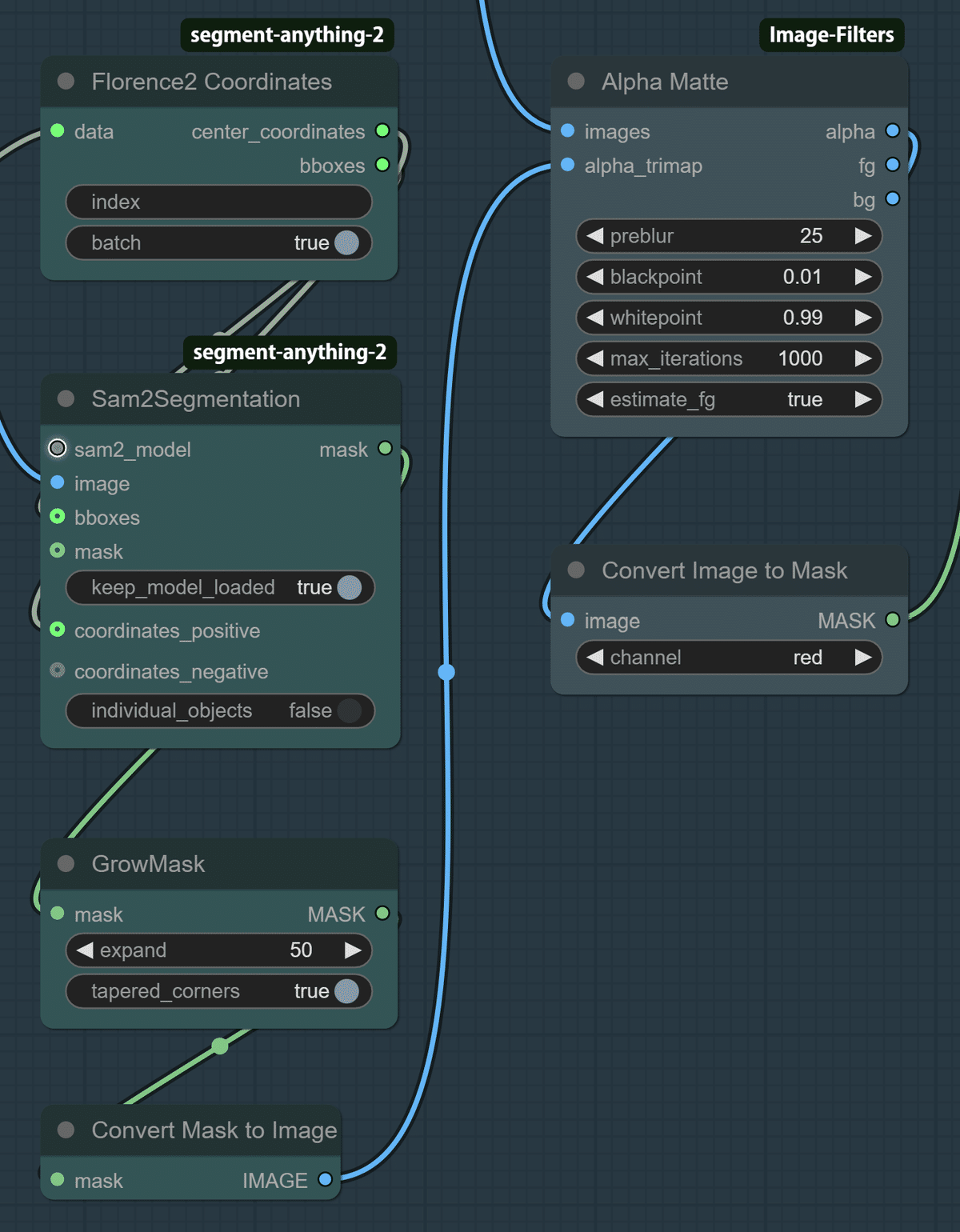 【画像生成AI】 視線を誘導！ Detailerで顔をきれいに描き直す方法｜きまま / Easygoing
