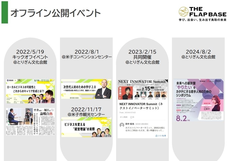 THE FLAP BASE が生まれ変わります！｜とっとりビジネス学習コミュニティTHE FLAP BASE