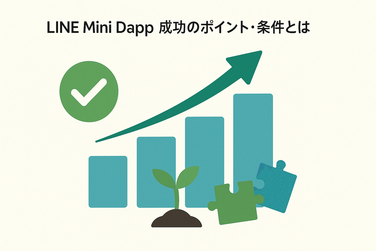 なぜ今LINE Mini Dappが注目されているのか？成功事例と導入について解説｜MOCHIRON