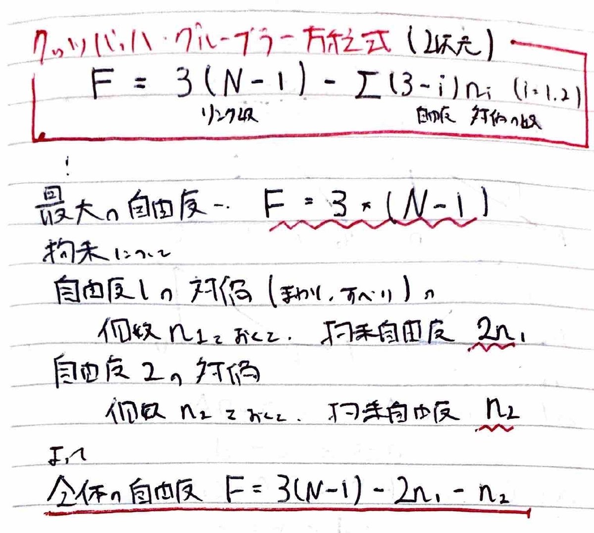 書記が物理やるだけ#396 機構の自由度・瞬間中心｜鈴華書記