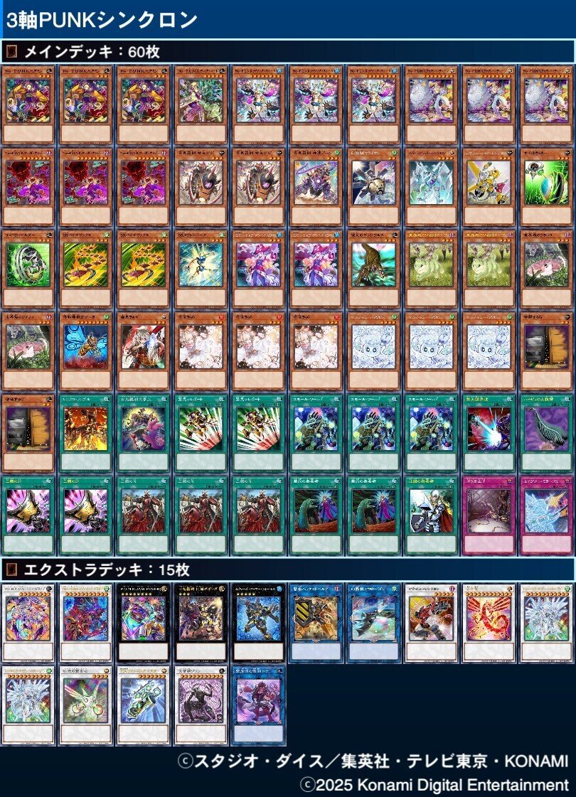 【遊戯王OCG】3軸PUNKシンクロン解説｜茄子の素揚げ