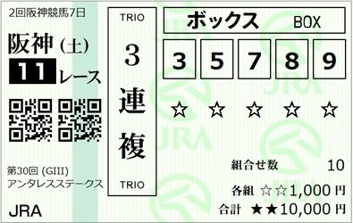 【2025 アンタレスS（G3）】～予想篇｜Haya