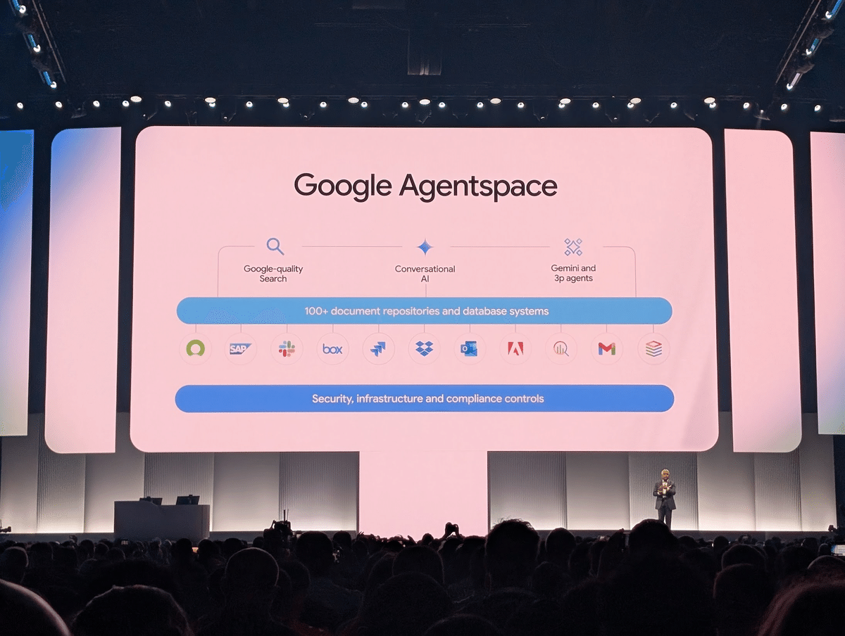やさしく解説！Google Agentspace は何が変わった？ Next '25 最新情報｜ラリオス|CEO|エバンジェリスト|雲の向こう側|クラウドや AI の魅力をエモーショナルに