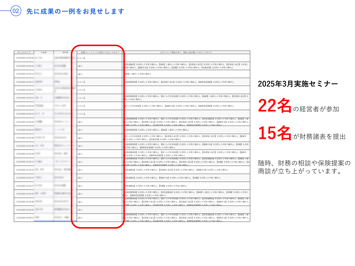法人保険の最強のマーケティング戦略｜株式会社HELLO base 代表取締役 渡邉一史