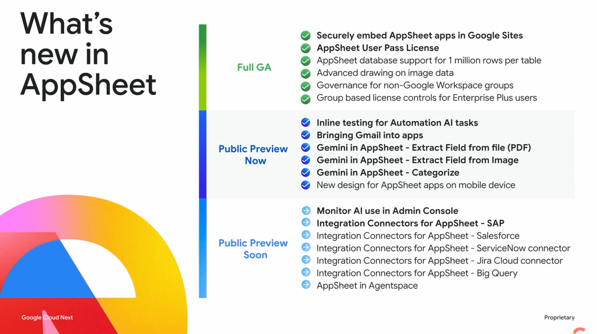 やさしく解説！AppSheet が Gemini で超進化！ Next '25 最新情報｜ラリオス|CEO|エバンジェリスト|雲の向こう側|クラウドや AI の魅力をエモーショナルに