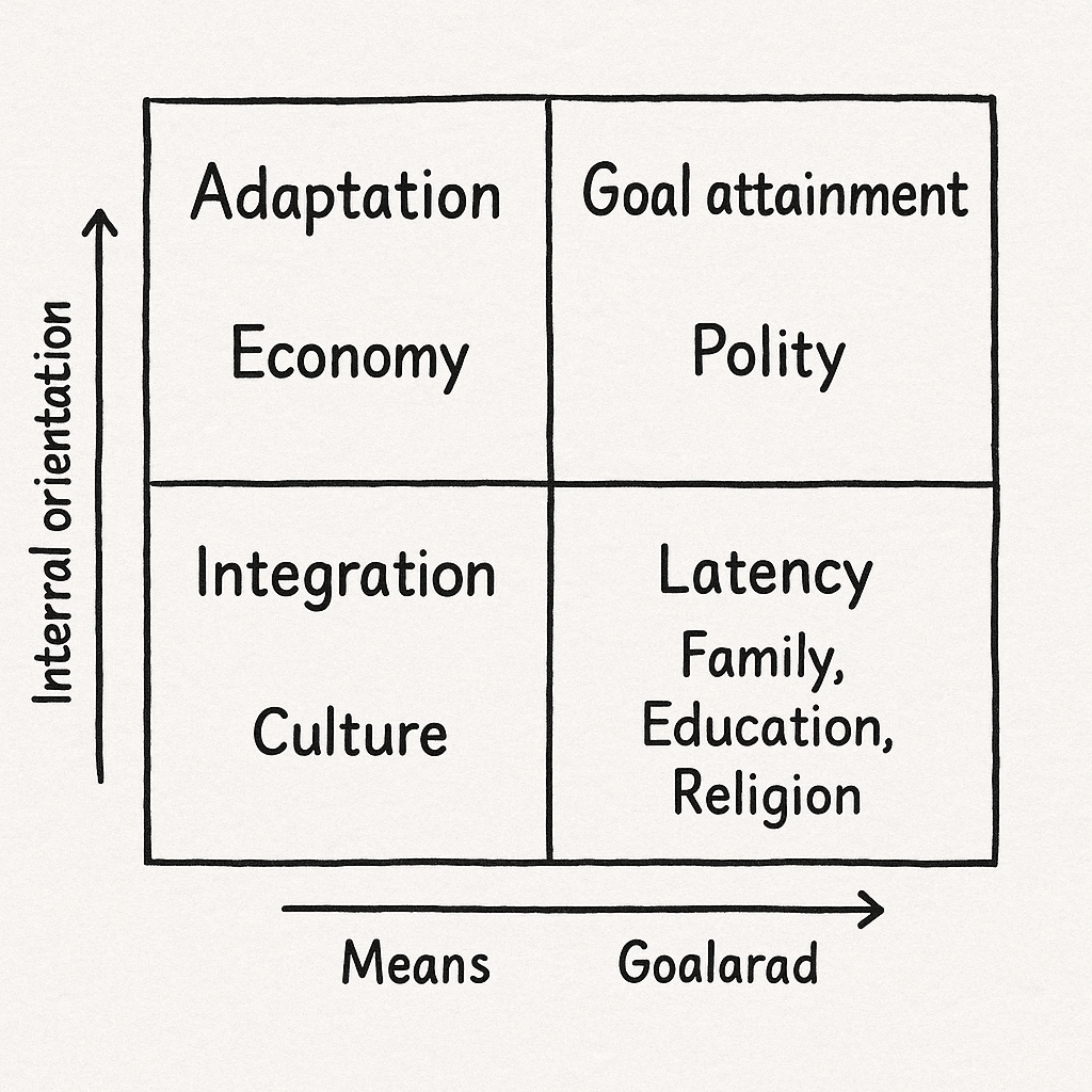 点密度ヒストグラムによる森林類型評価その4 -四象限モデル化-｜Yusuke Goto