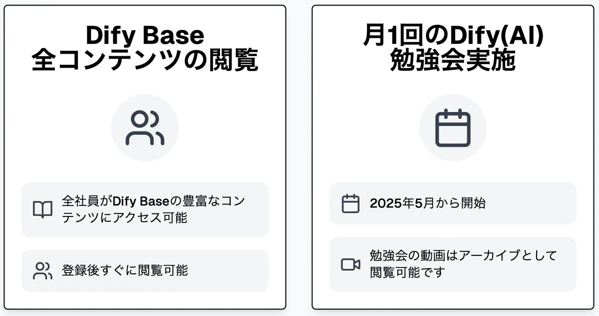 Dify×Google Workspace連携〜OAuth 2.0認証の設定方法を解説〜｜Dify Base