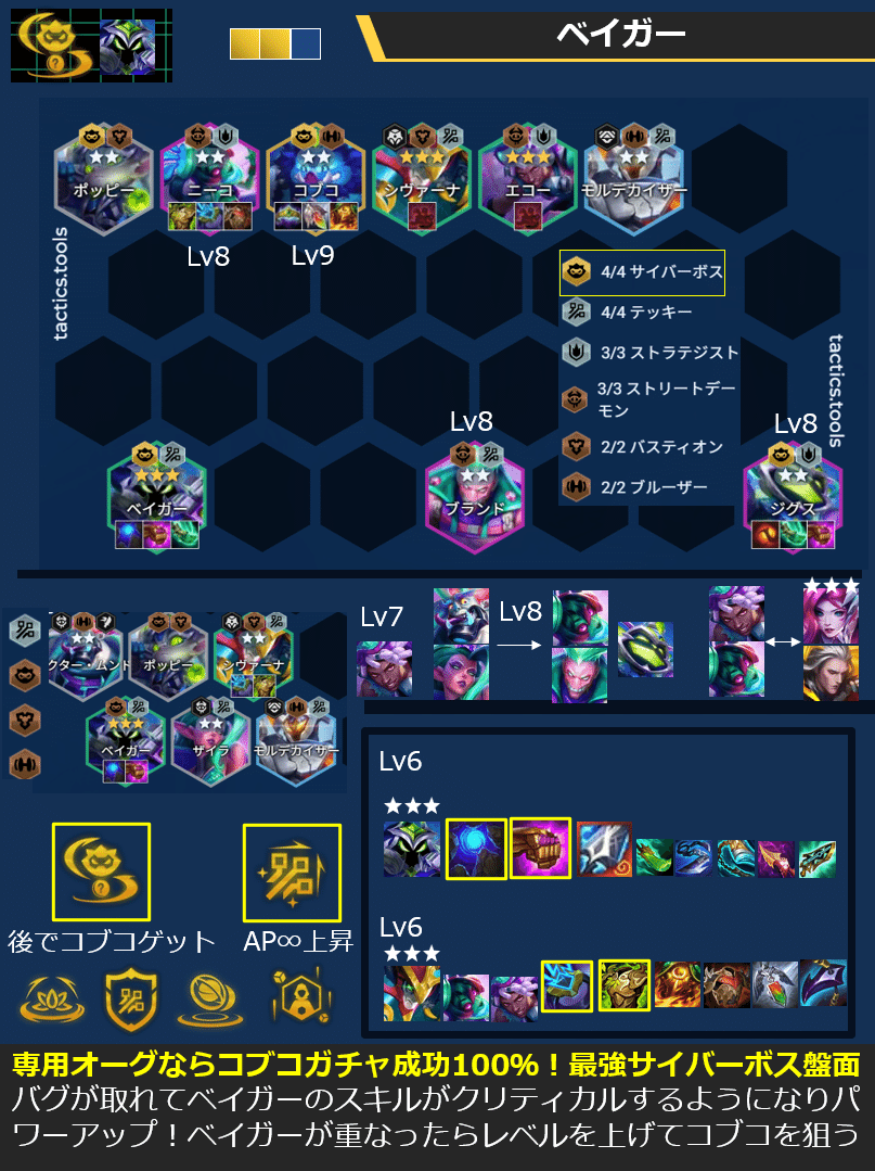 TFT構成集Patch14.2 超リターンvsリロール｜Orgap