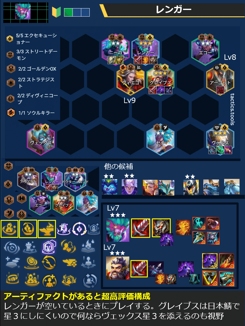 TFT構成集Patch14.2 超リターンvsリロール｜Orgap