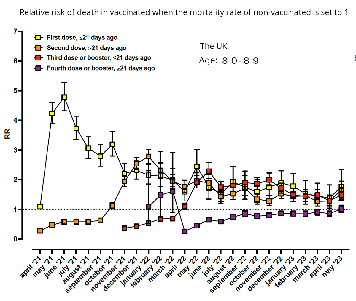 Reading the public documents on the self-amplifying mRNA (Replicon ...