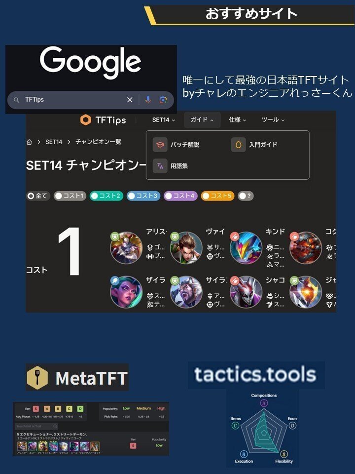 TFT構成集Patch14.2 超リターンvsリロール｜Orgap