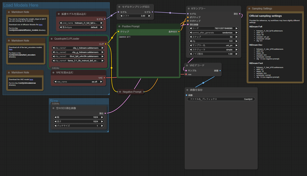 HiDream-I1をComfyUIで試してみた｜LUTA＠AI