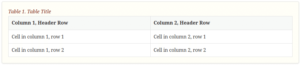 【Asciidoc】基本構文(26) 〜 表（Tables）.1 〜｜紘稔（ひろのり）