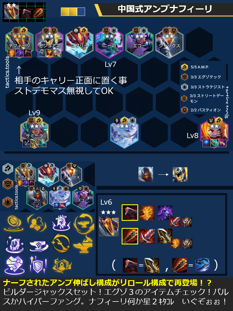 TFT構成集Patch14.2 超リターンvsリロール｜Orgap