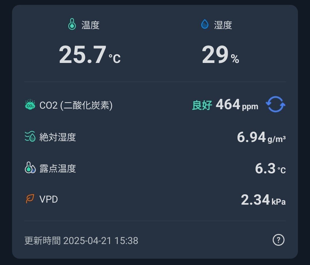 【ガジェットレビュー】お部屋の空気を見える化。 │ SwitchBot CO2センサー｜EmuLog＠在宅ワーク&ガジェット好き&物欲解放の備忘録