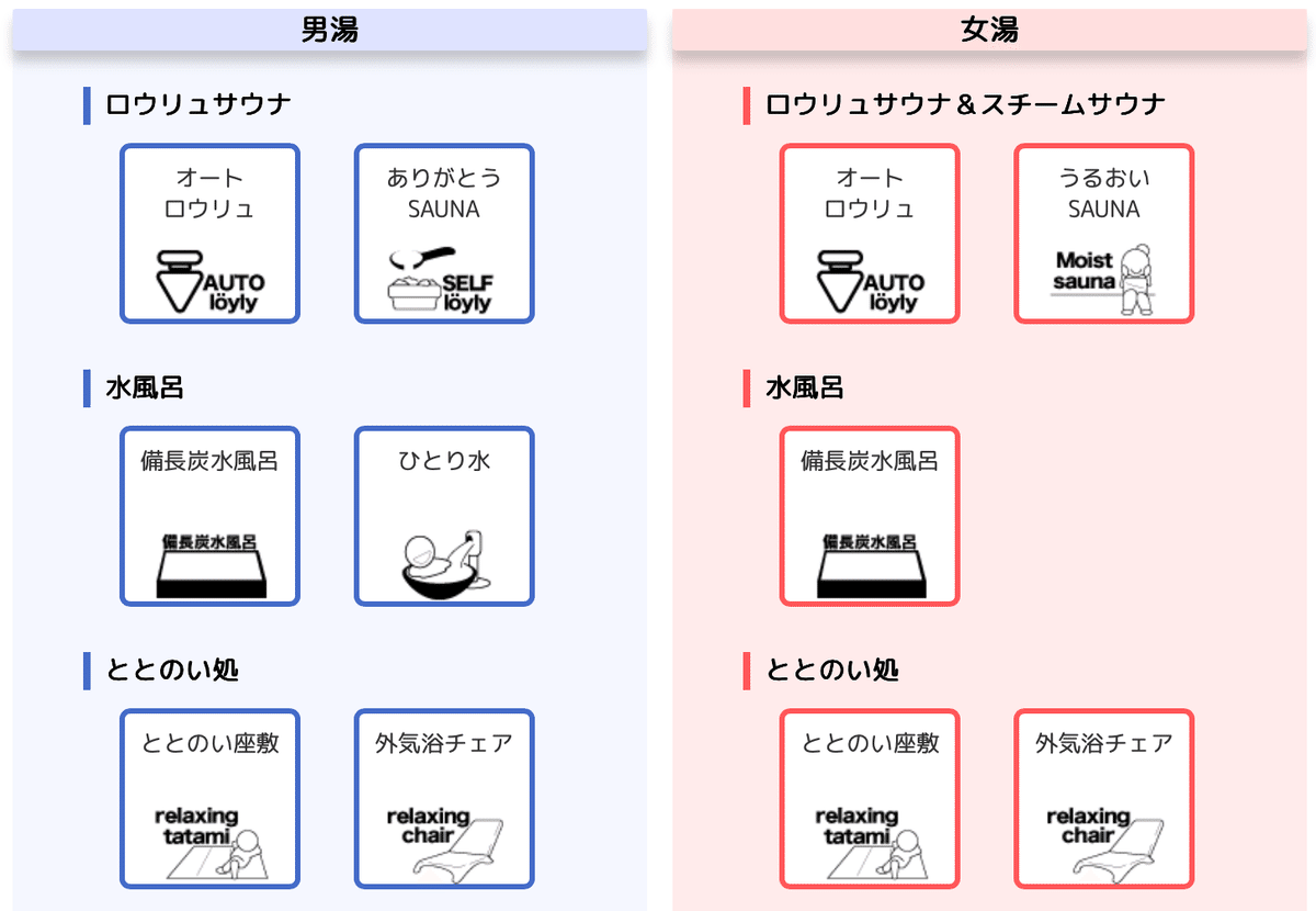 第二回ダーツの旅 in 長野県②｜佐藤咲祐 / Shosuke Sato