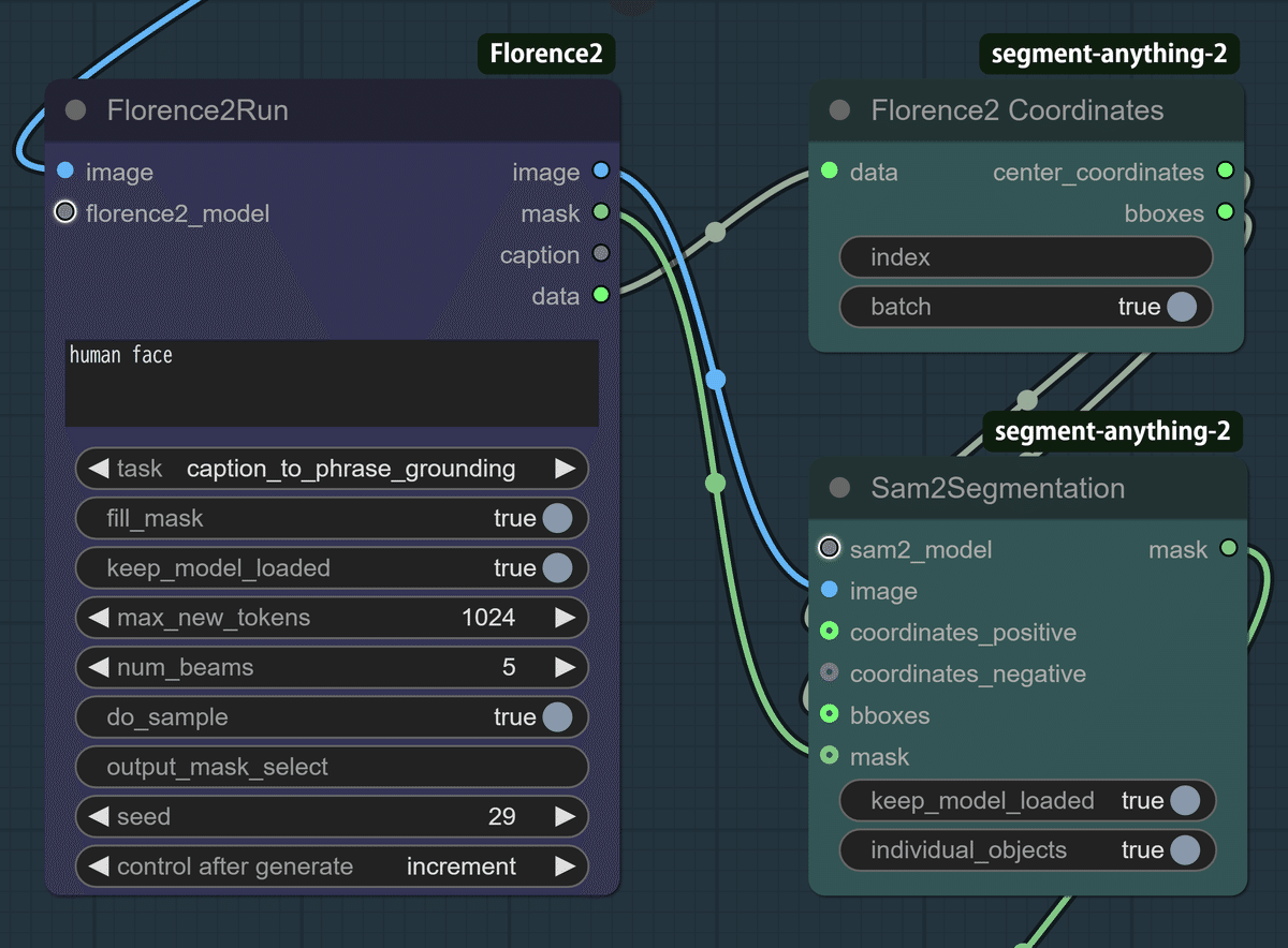 【画像生成AI】 視線を誘導！ Detailerで顔をきれいに描き直す方法｜きまま / Easygoing