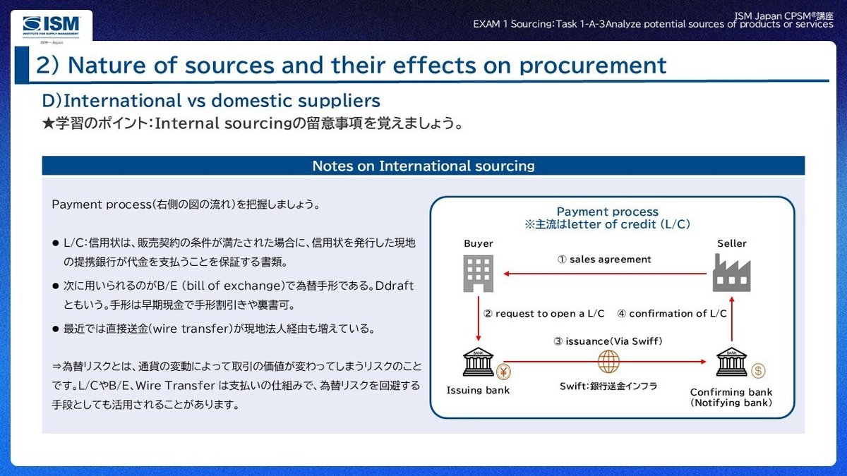 【NEW!!】「CPSM資格」取得支援カリキュラムの提供開始｜株式会社KADODE