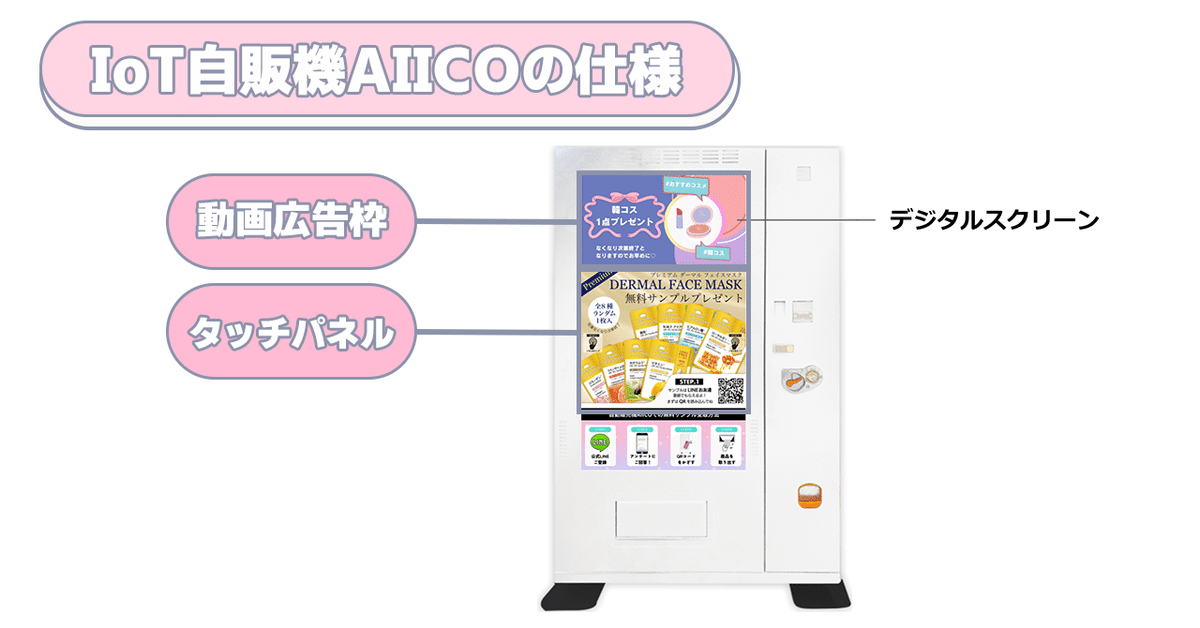 サンプル自販機のサポート体制とは？前編｜IoT自動販売機【AIICO】公式
