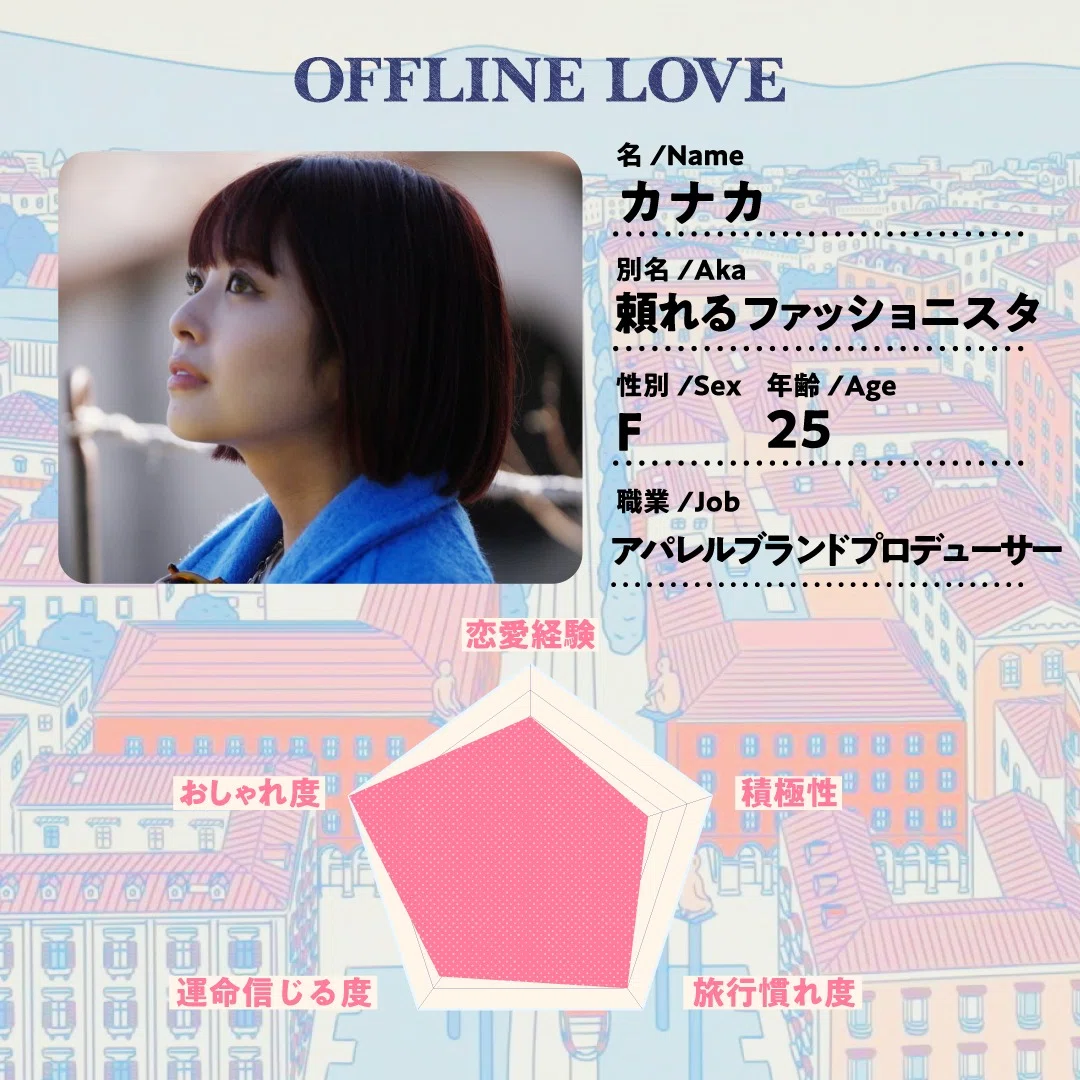 🇯🇵 Why Japanese Women Are Obsessed with Offline Love on Netflix｜JTI ...