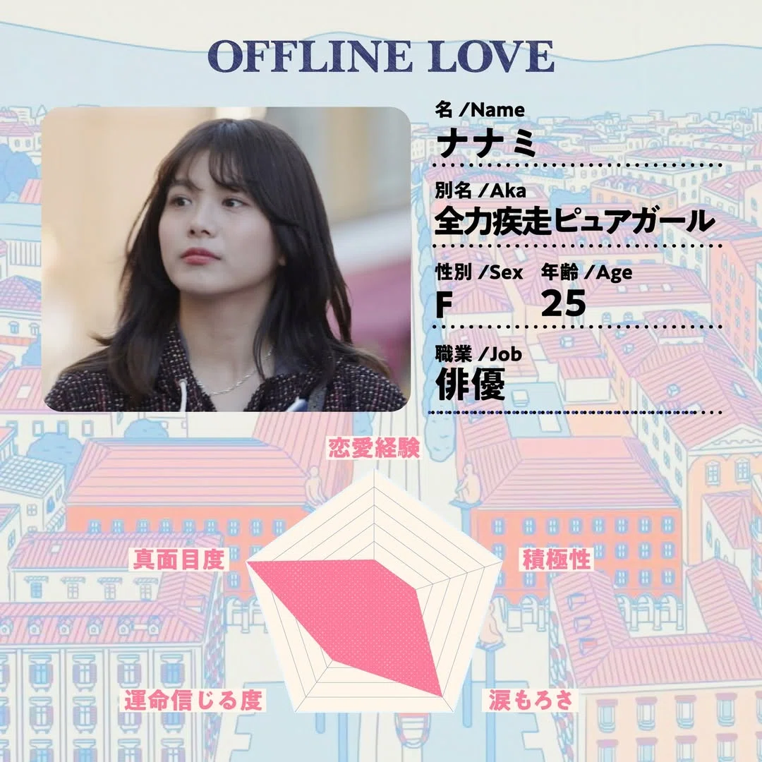 🇯🇵 Why Japanese Women Are Obsessed with Offline Love on Netflix｜JTI ...