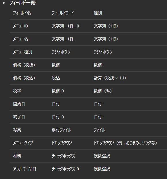 【kintone】サイゼリヤ風オーダー会計管理システムを構築しました。【アプリ配付あり】｜合同会社Pons