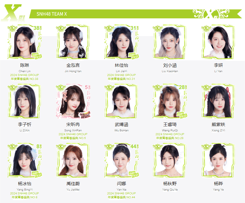 📝SNH48 GROUPの姉妹グループのご紹介｜SNH48 編｜SNH48 Japan