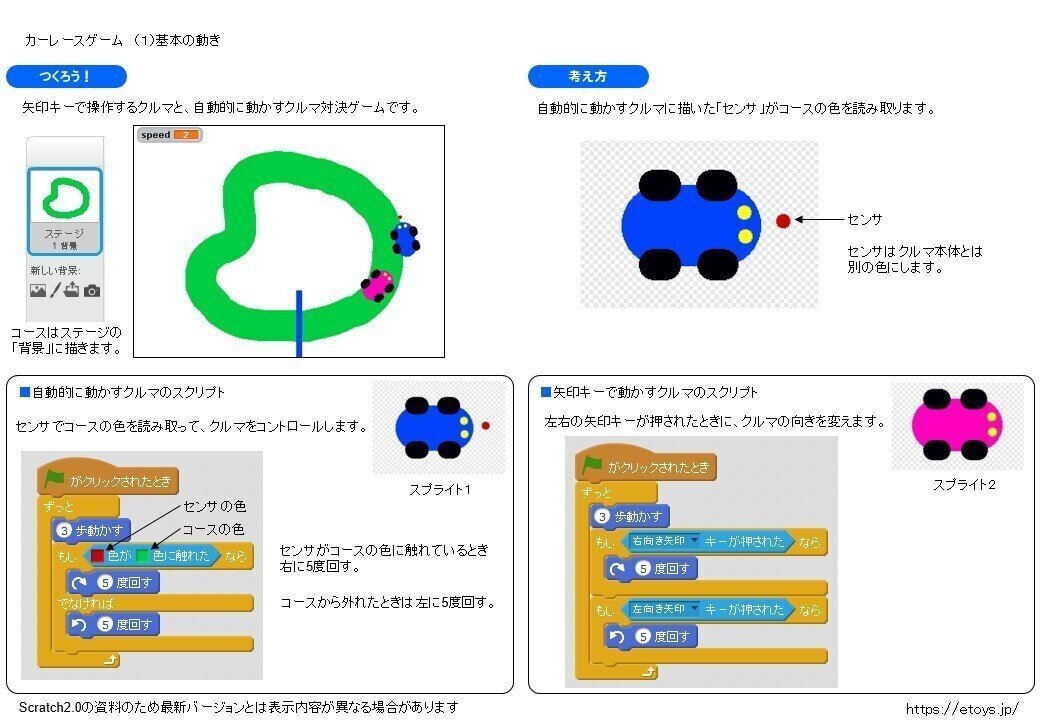Scratch｜親子でサクッと学べるゲームプログラミング3選｜sasayaka
