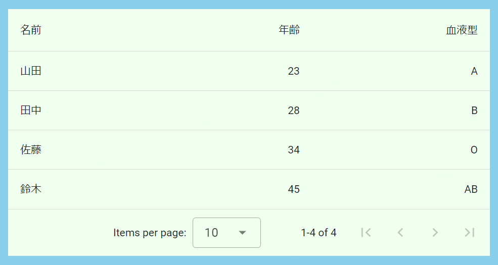 #84 【Vue.js】Vuetify3を使ってみた｜NXTEDCo., Ltd.