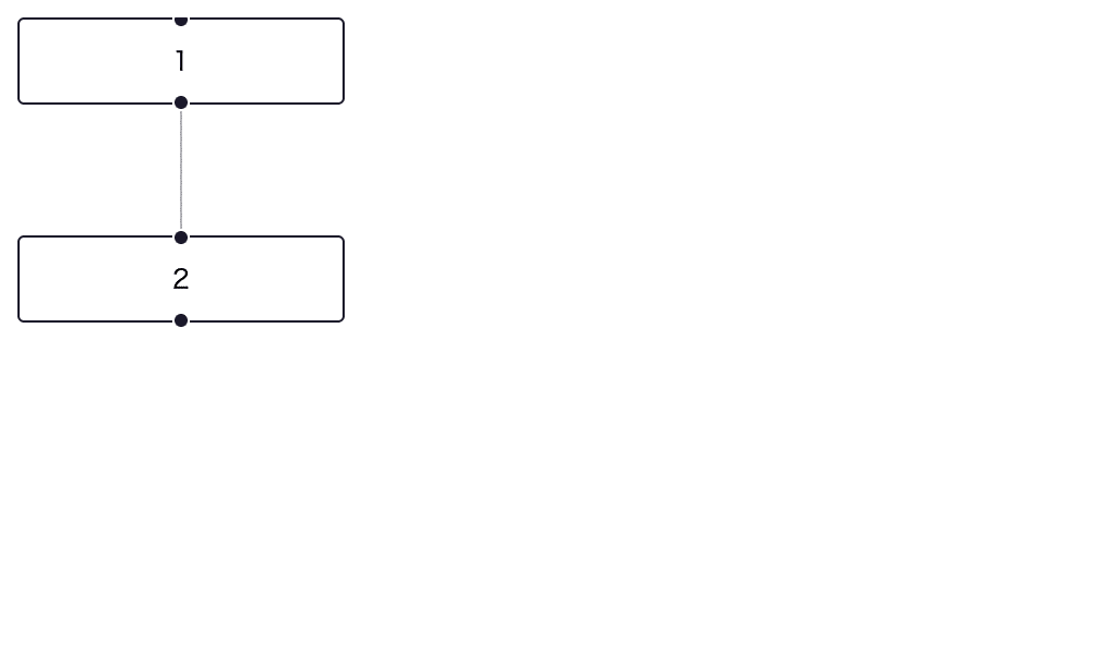React Flow×dagre.jsで関係図を自動レイアウトしよう！｜モカ@インフィニテック