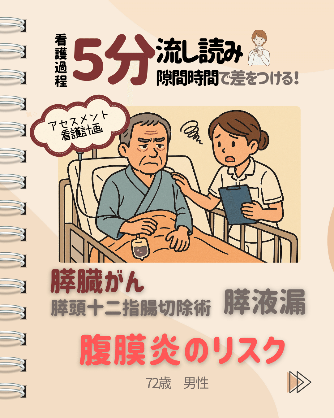 ＃膵頭十二指腸切除術による膵液漏に関連した 腹膜炎のリスク｜うらナース【看護過程サポート coconalaにて総販売数720件 評価4.9/5.0】
