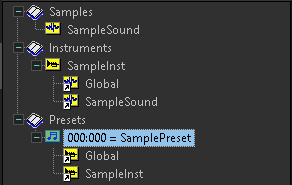 サウンドフォントの作り方 : メロディ編 | Viena SoundFont Editor (1.210)｜ロクフ