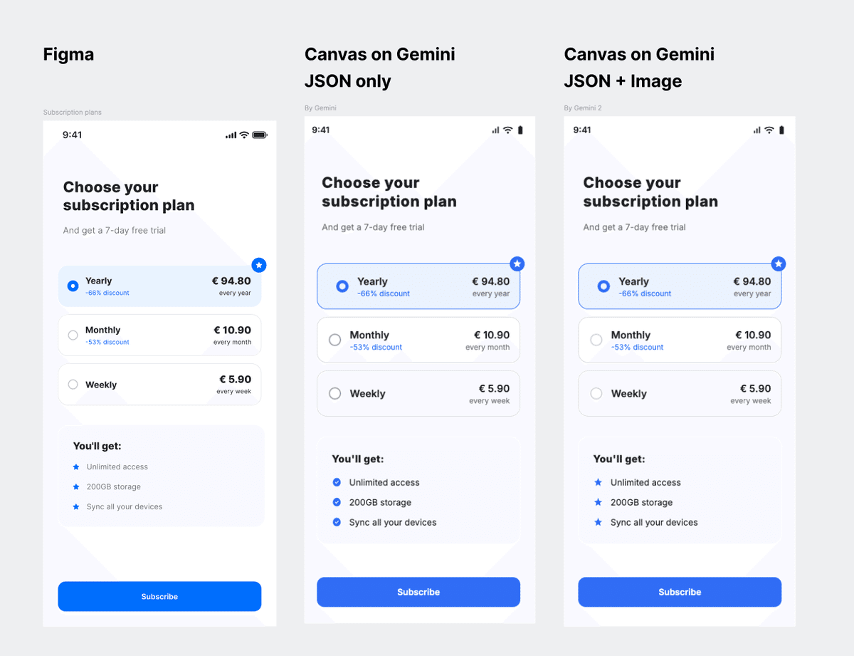 FigmaのデザインデータをAIに伝えるプラグイン「Figma Raw」を公開しました｜Yasuhiro Yokota