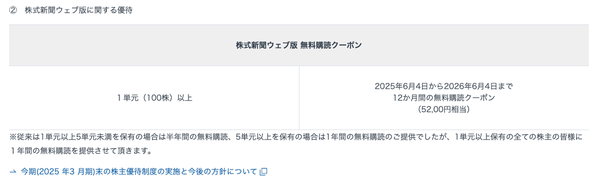 16期連続の増配！SBIグローバルアセットマネジメント（4765）を徹底解説｜よこちょ