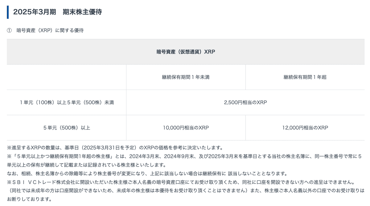 16期連続の増配！SBIグローバルアセットマネジメント（4765）を徹底解説｜よこちょ