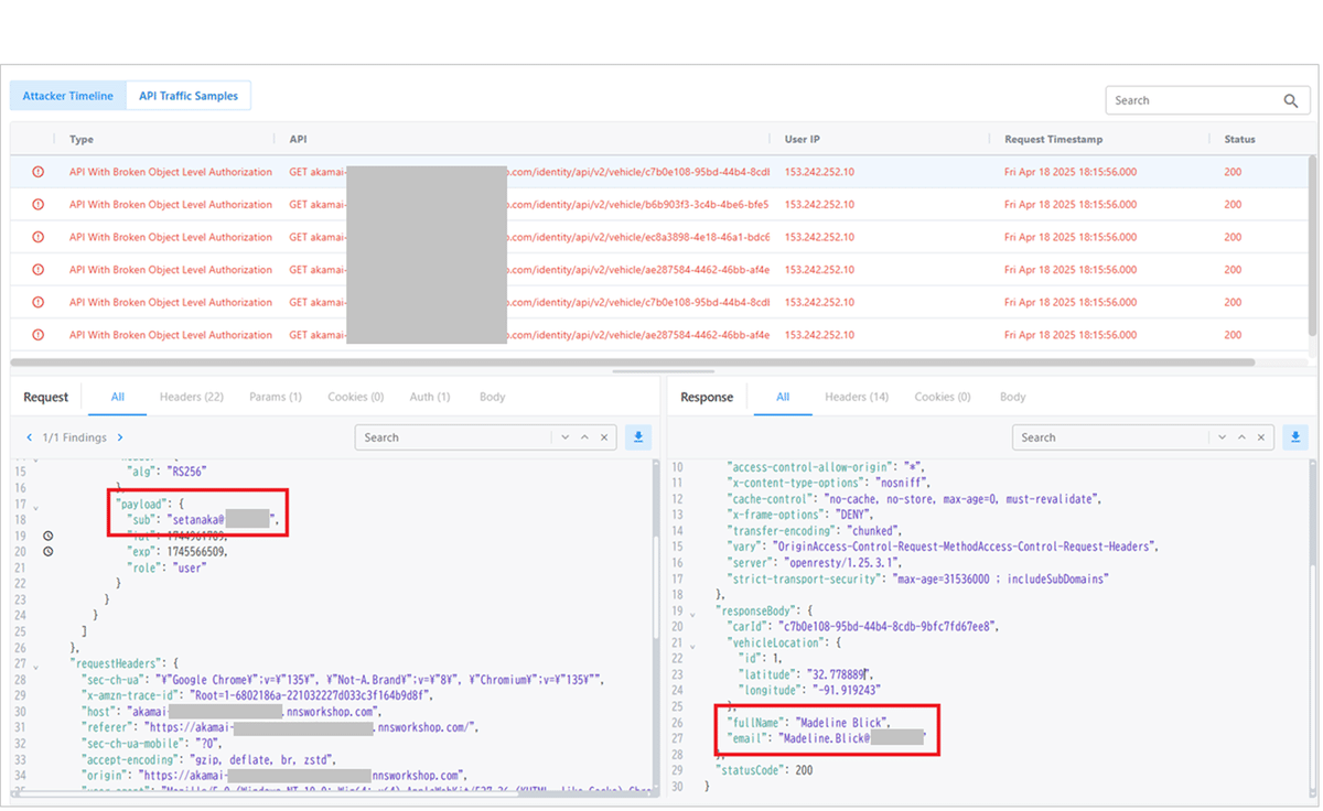 Akamai API Securityで守る、現代のAPI資産と開発プロセス｜Akamai