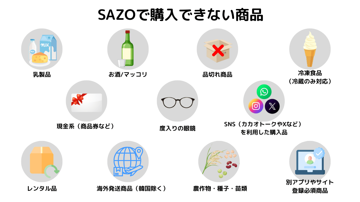 韓国代行「SAZO」とは？使い方は？安全なのか？徹底解説！！｜株式会社SAZO