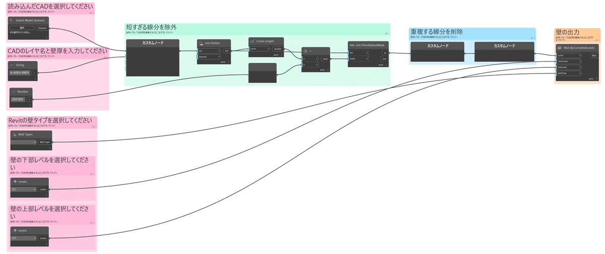 ビジュアル・プログラミングツール『Dynamo』を上手につかうコツ｜ANDPAD ZERO