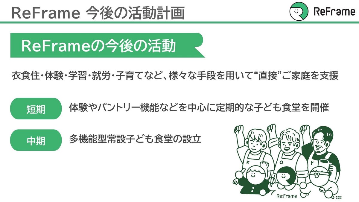 オンライン活動報告会｜NPO法人 ReFrame