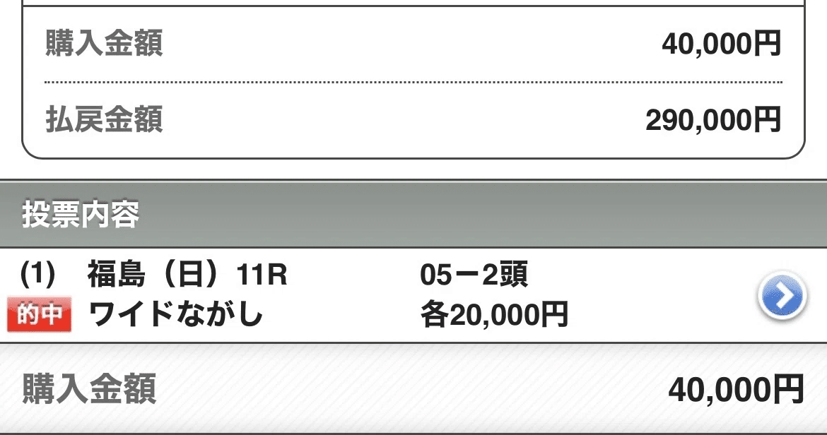 4/26（土）[京都11R]【SS】｜AIウマスギ from 令和競馬研究会