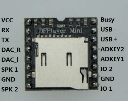 低予算mp3プレーヤーの制作①（DFPlayer mini）｜理系学生の秘密基地