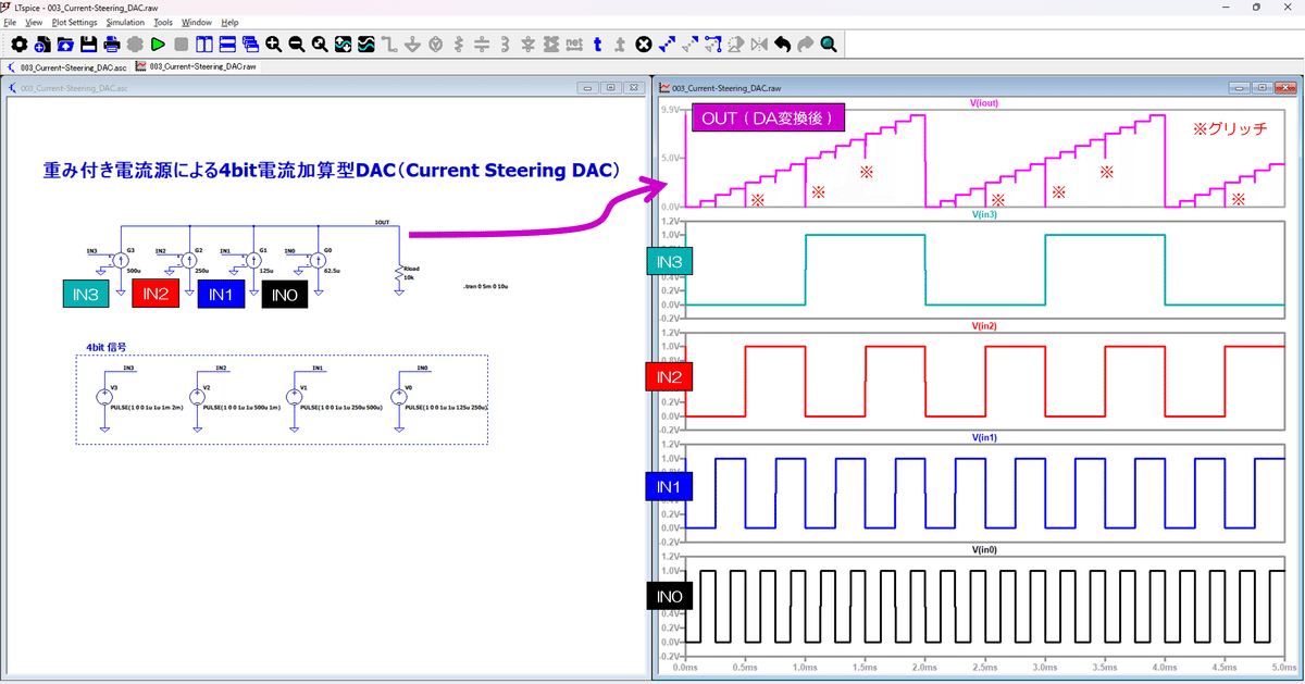 実験！micro:bitとLTspiceで楽しく学ぶ DAC回路 超入門!!｜はらけん工房(HARAKEN WORKS)