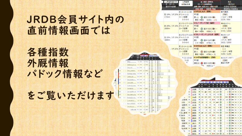 4/27(日) 京都12R 直前情報｜JRDB 競馬アラカルト